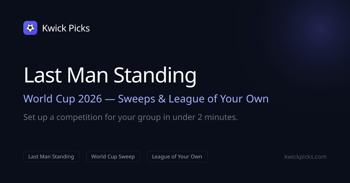 How a World Cup Sweep Works: The Complete Guide | Kwick Picks | Kwick Picks